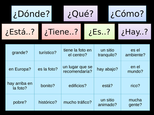 Spanish GCSE Higher travel & tourism photo card practice | Teaching ...
