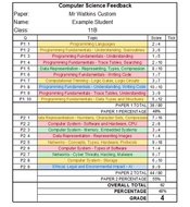 QLA / Covey Chart Datasheet for Mr Watkins' Custom GCSE Computer ...