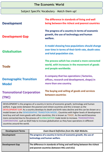 AQA 9-1 GCSE Geography - Development Gap Key Vocabulary Revision ...