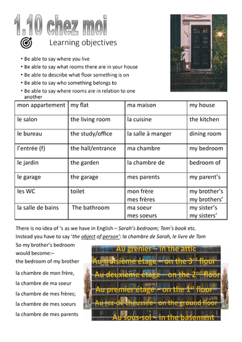 French 1.10 - chez moi (pdf) | Teaching Resources