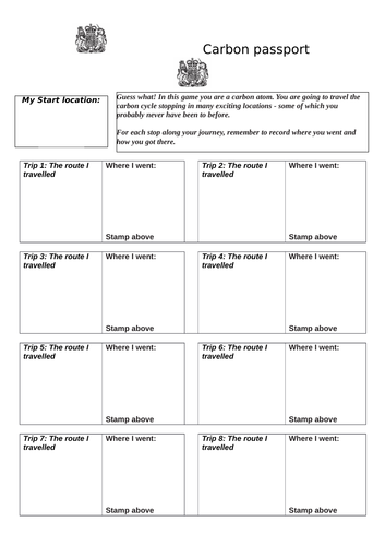 The Carbon cycle | Teaching Resources