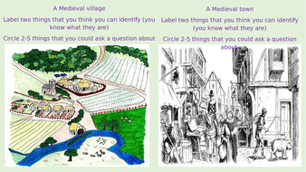 Medieval life KS3 (10 lessons and resources) | Teaching Resources