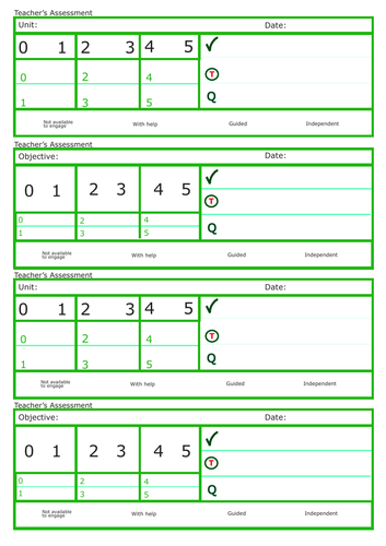 Teacher, Self and Peer-Assessment | Teaching Resources
