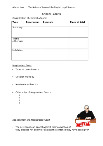 English Legal System - Criminal Courts | Teaching Resources