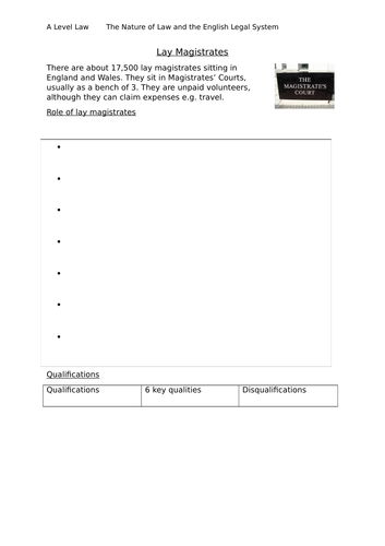 English Legal System - Lay Magistrates | Teaching Resources