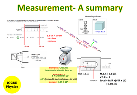 IGCSE- Physics- Measurement - A summary | Teaching Resources