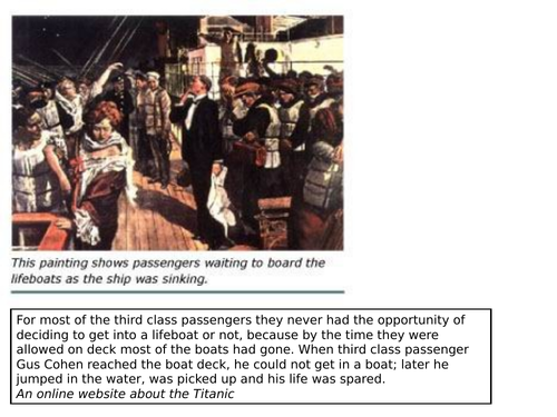 Titanic Lessons and Resources | Teaching Resources