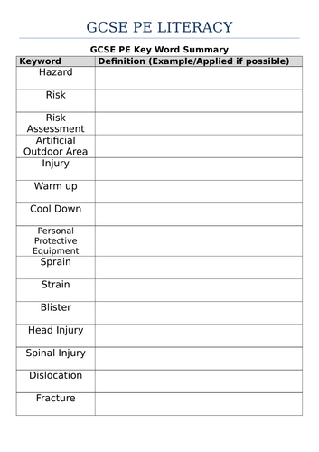 New OCR GCSE PE - 1.3.c. Complete Teacher Pack (Preventing Injury ...