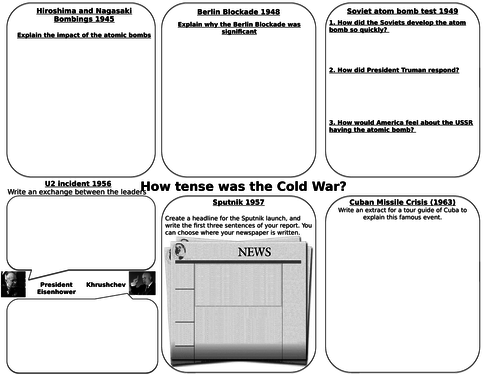 Cold War flashpoints | Teaching Resources