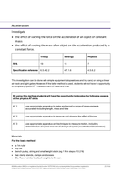 AQA Acceleration required practical | Teaching Resources