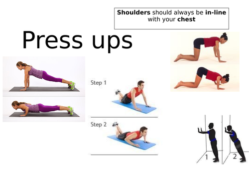 Circuit Training Cards - Muscular Endurance | Teaching Resources