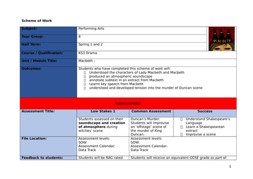 Macbeth Drama KS3 | Teaching Resources