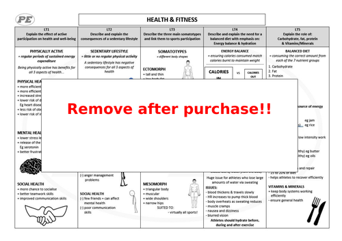 KEY INFO SHEET Health & Fitness | Teaching Resources