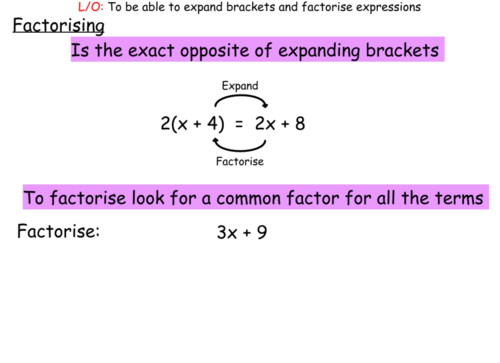 Expanding brackets and Factorising (inc. quadratics) | Teaching Resources