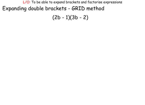 Expanding brackets and Factorising (inc. quadratics) | Teaching Resources