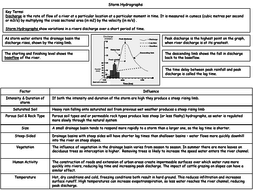 Geography - AS Level - Storm Hydrographs | Teaching Resources