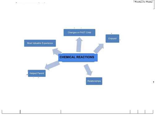Science AQA whole lesson presentation (pptx+pdf) for KS3 Chemical ...