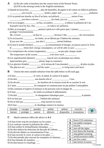 G.C.S.E. French - Theme 2 - Environment - Global issues | Teaching ...