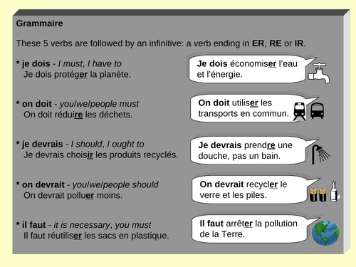 G.C.S.E. French - Theme 2 - Environment - Global issues | Teaching ...