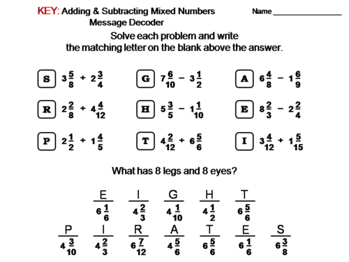 Adding and Subtracting Mixed Numbers Activity: Math Message Decoder | Teaching Resources