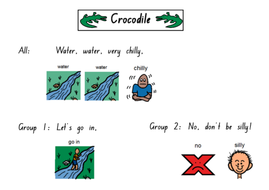 Crocodile: Aboriginal poem and activities | Teaching Resources