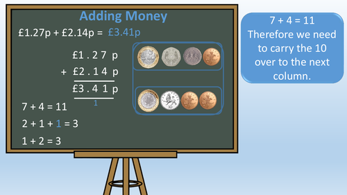 Money Year 3 - Add, Subtract Money and Calculate Change | Teaching ...