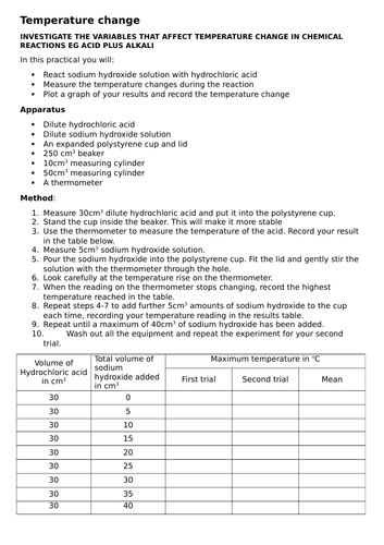New GCSE Chemistry required practical - Temperature changes | Teaching ...