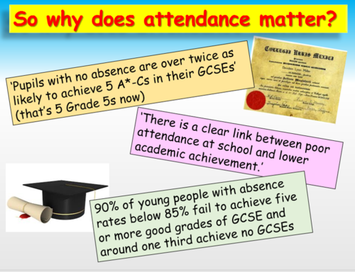 Attendance Assembly | Teaching Resources