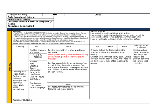 Year 3 KS2 Complaint Letter writing 2 Weeks Literacy Planning Full ...