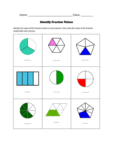 Fraction Remediation / Introduction | Teaching Resources