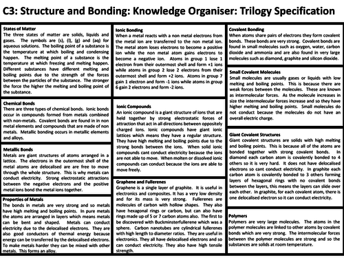 C3 Structure and Bonding Knowledge Organiser: AQA GCSE Revision ...