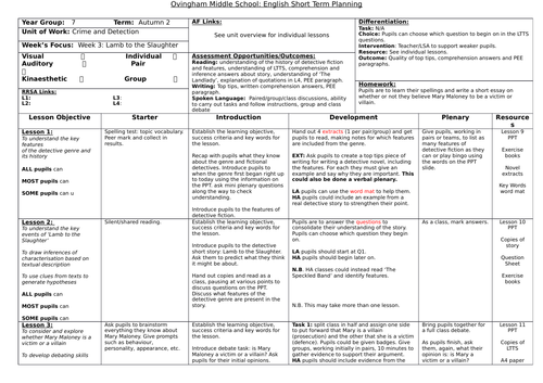 Crime and Detection: Year 7 Scheme of Work | Teaching Resources
