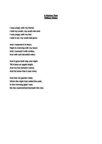 Yr 7 Poetry Unit | Teaching Resources