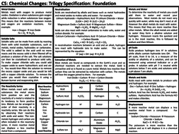 C5 Chemical Changes Knowledge Organisers: AQA GCSE Revision | Teaching ...