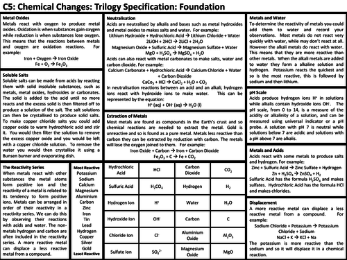 C5 Chemical Changes Knowledge Organisers: AQA GCSE Revision | Teaching ...