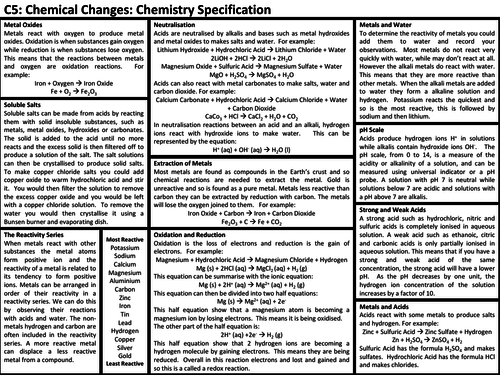 AQA Science: Knowledge Organisers: Revision | Teaching Resources