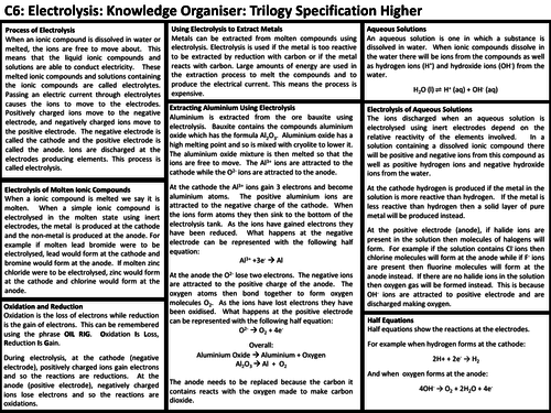 C6 Electrolysis Knowledge Organisers: AQA GCSE Revision | Teaching ...