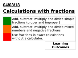 Fractions: Four rules | Teaching Resources