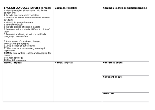 English whole class marking sheets for teachers | Teaching Resources