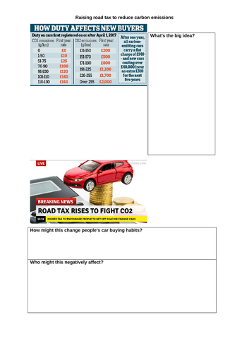 Global climate change - AQA GCSE chemistry / combined science ...