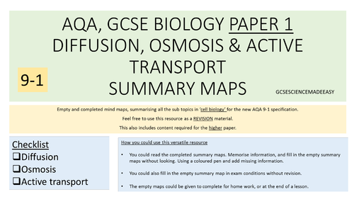 HUGE MIND MAP/ POSTER BUNDLE - OSMOSIS, DIFFUSION AND ACTIVE TRANSPORT ...