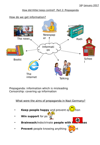 EAL Worksheet on Nazi Propaganda | Teaching Resources