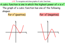 Graphs of cubic, reciprocal and exponential functions | Teaching Resources