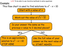 Iteration 9-1 GCSE | Teaching Resources