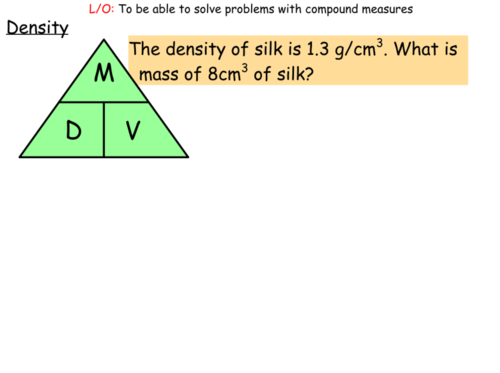 Compound Measures | Teaching Resources