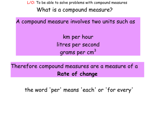 Compound Measures | Teaching Resources