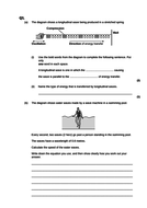 KS3 Electromagnetic Spectrum | Teaching Resources