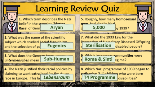 Persecution of Minority Groups - Weimar & Nazi Germany - GCSE History ...