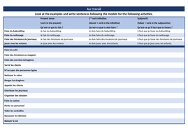 J'ai un petit boulot | Teaching Resources