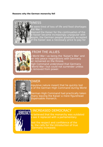 Rise of the Nazis: The Weimar Republic Lesson 4 | Teaching Resources